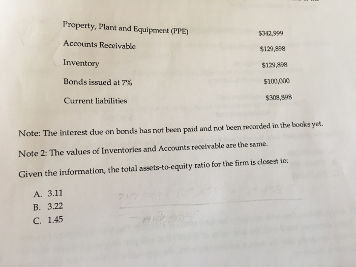 Solved Property, Plant and Equipment (PPE) Accounts | Chegg.com