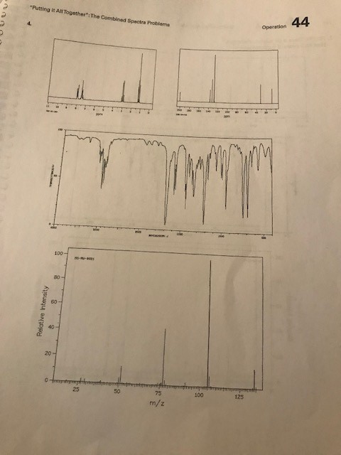 Solved Putting it All Together:The Combined Spectra Problems | Chegg.com