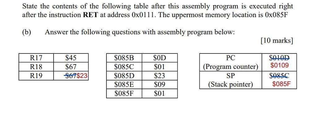 Solved State the contents of the following table after this | Chegg.com
