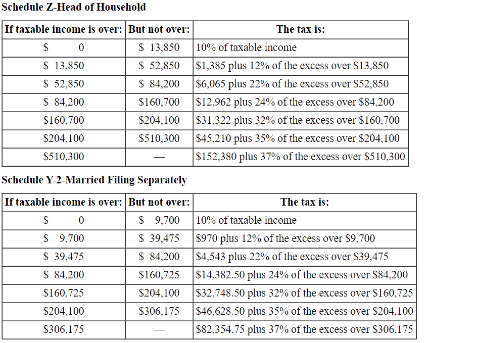 Solved Henrich is a single taxpayer. In 2019, his taxable | Chegg.com