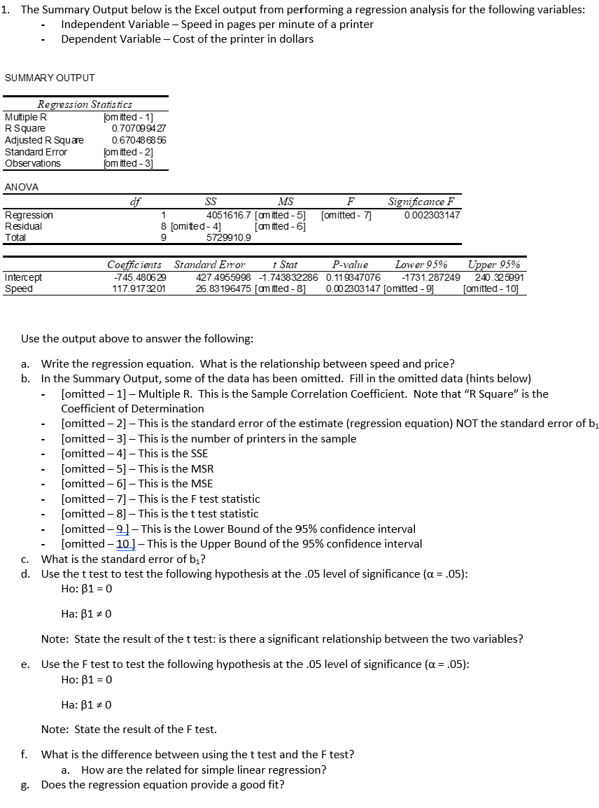 Solved 1. The Summary Output below is the Excel output from | Chegg.com