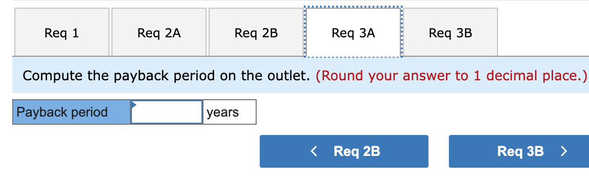 Solved Problem 12-19 (Algo) Simple Rate of Return; Payback | Chegg.com