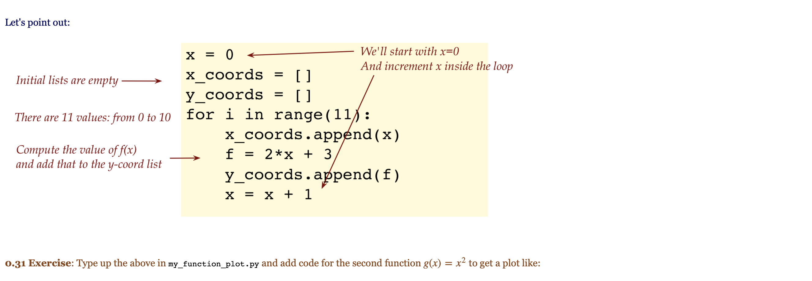 Solved It Is Far More Valuable To Visualize So Let S Set Chegg