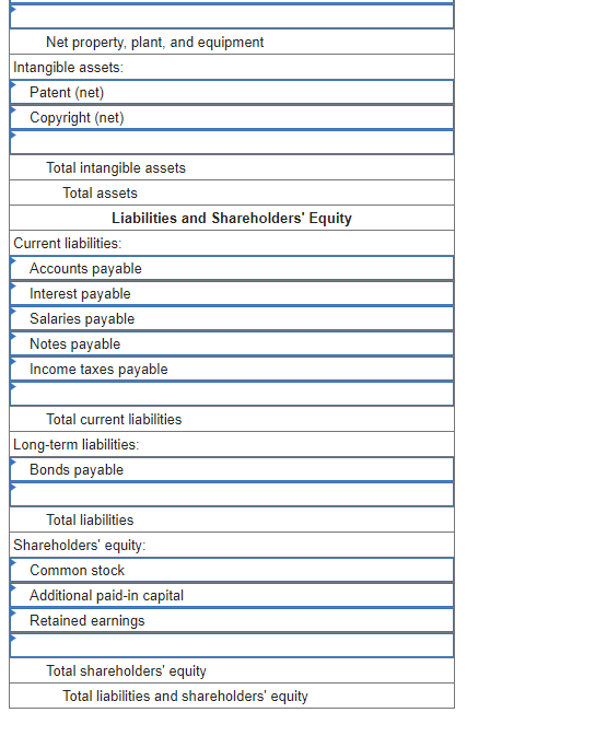 Solved Presented below is a list of balance sheet accounts. | Chegg.com