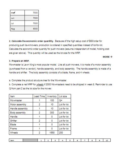 Solved LAWN KING PROJECT 30 Points Lawn King produces a | Chegg.com