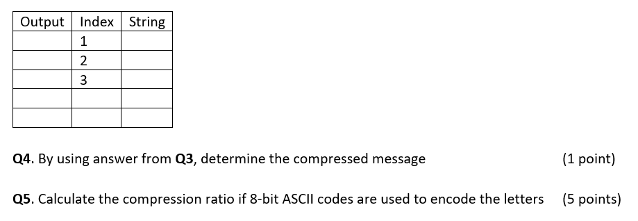 Solved Q3. By using LZ78 algorithm, fill in the following | Chegg.com