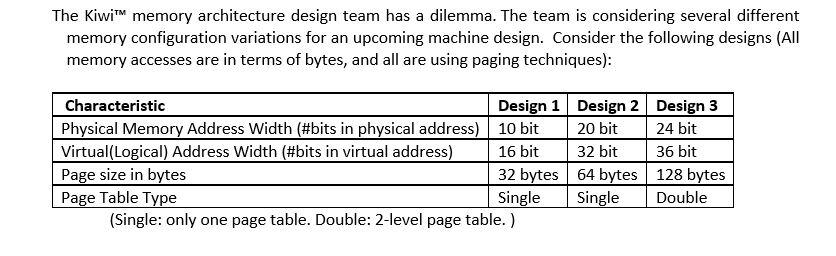 Solved The Kiwi TM memory architecture design team has a | Chegg.com