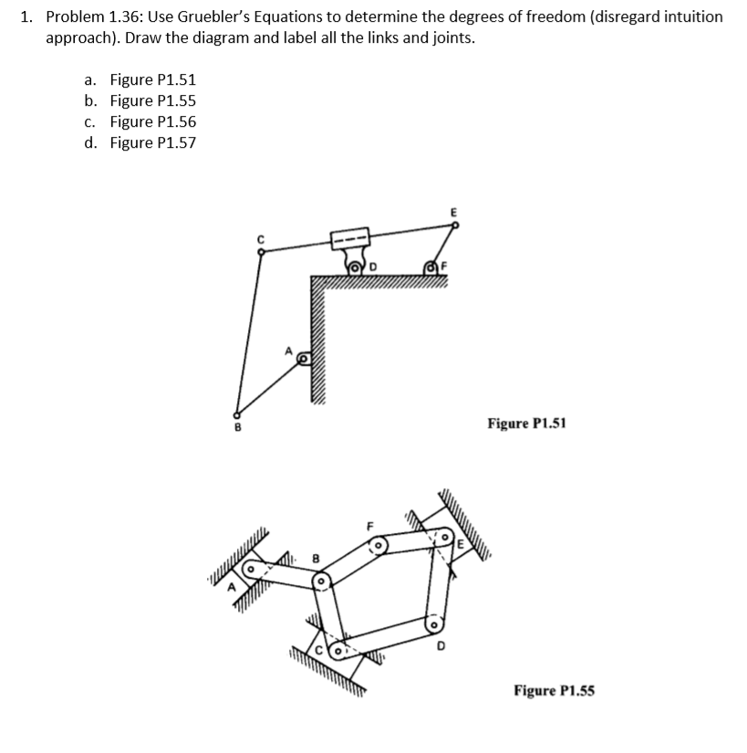 Solved 1. Problem 1.36: Use Gruebler's Equations to | Chegg.com