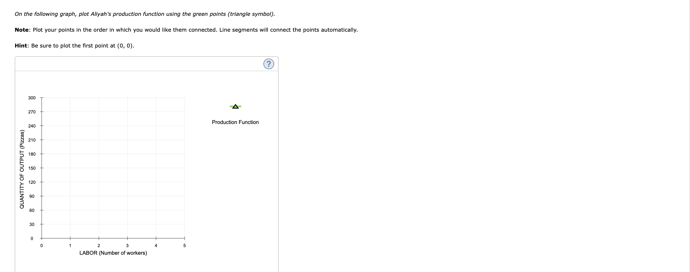 Solved Aliyah's Pizzas is a takeout-only pizza parlor | Chegg.com