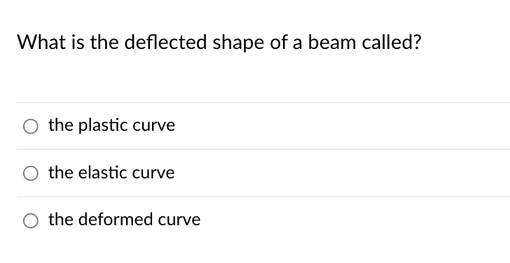 Solved What is the deflected shape of a beam called? the | Chegg.com