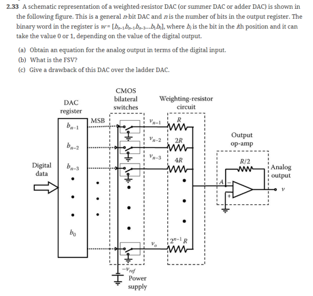 Solved 2.33 A schematic representation of a | Chegg.com
