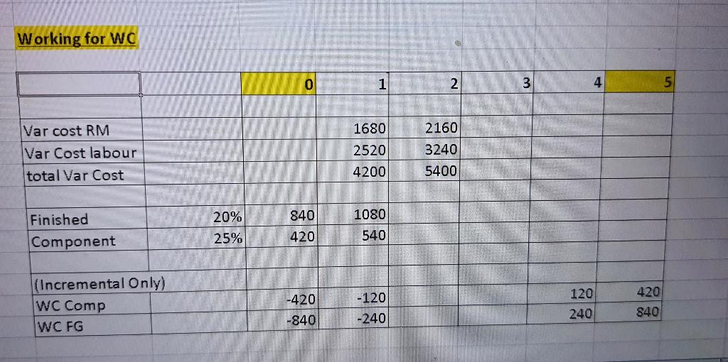 Portfolio Theory and Analysis The attached file | Chegg.com