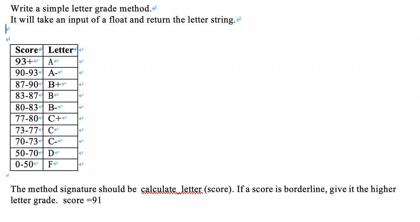 Solved Write a simple letter grade method. It will take an | Chegg.com
