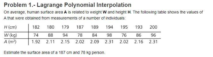 Solved please use lagrange interpolation method and solve it | Chegg.com