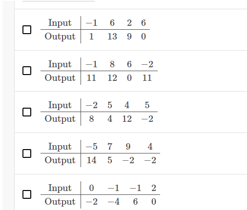 Solved In which of the relations represented by the tables | Chegg.com