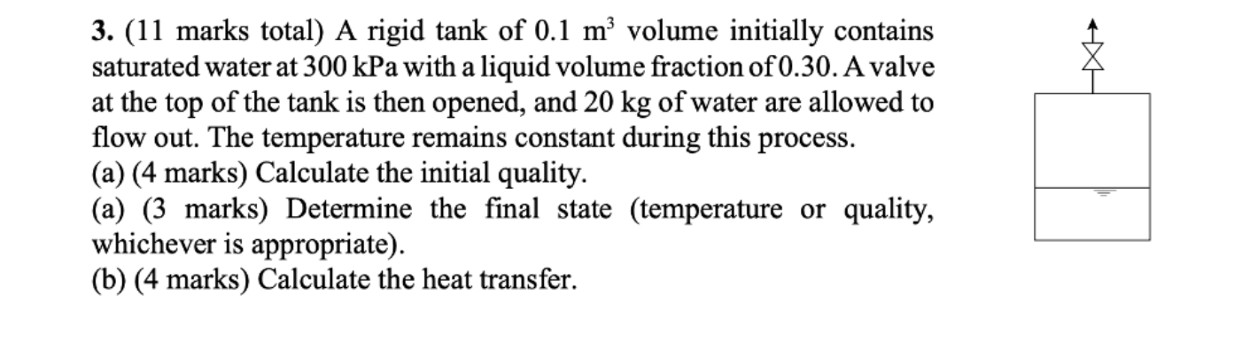 Solved 3. (11 marks total) A rigid tank of 0.1 m3 volume | Chegg.com