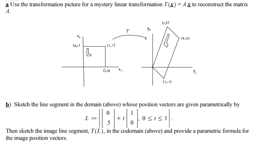 Solved Use the transformation picture for a mystery linear | Chegg.com
