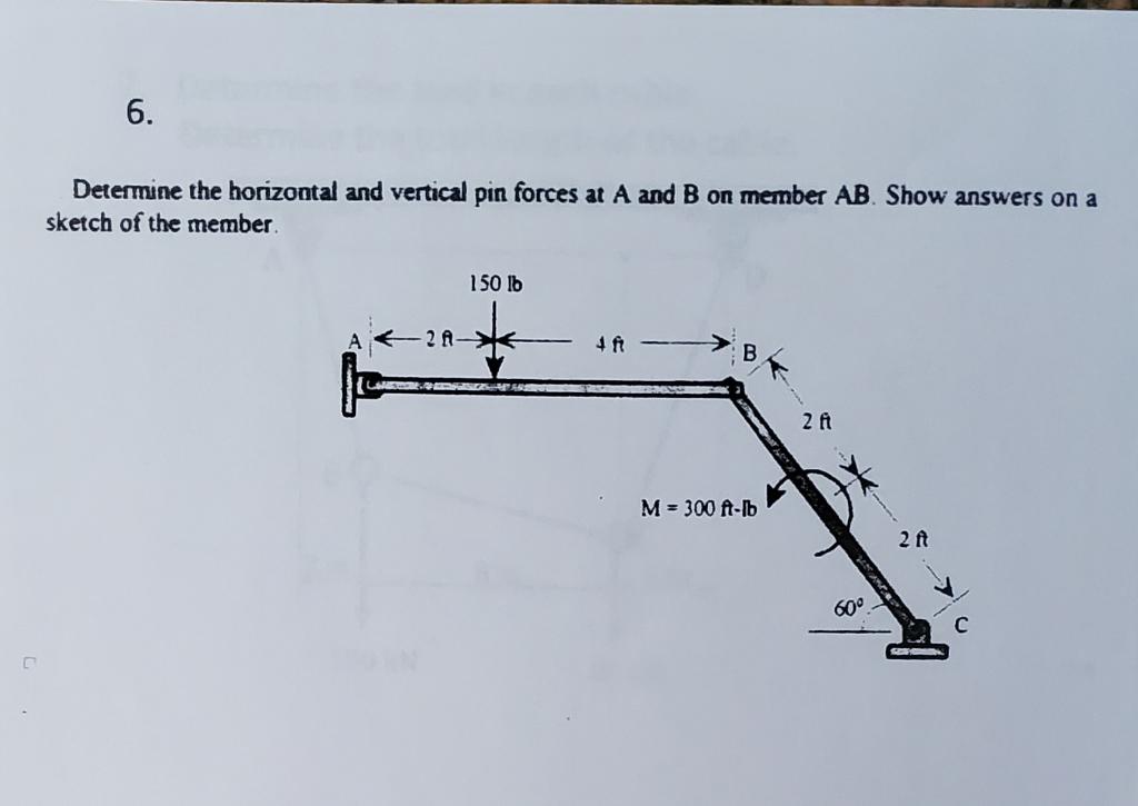 Solved Determine the horizontal and vertical pin forces at A | Chegg.com
