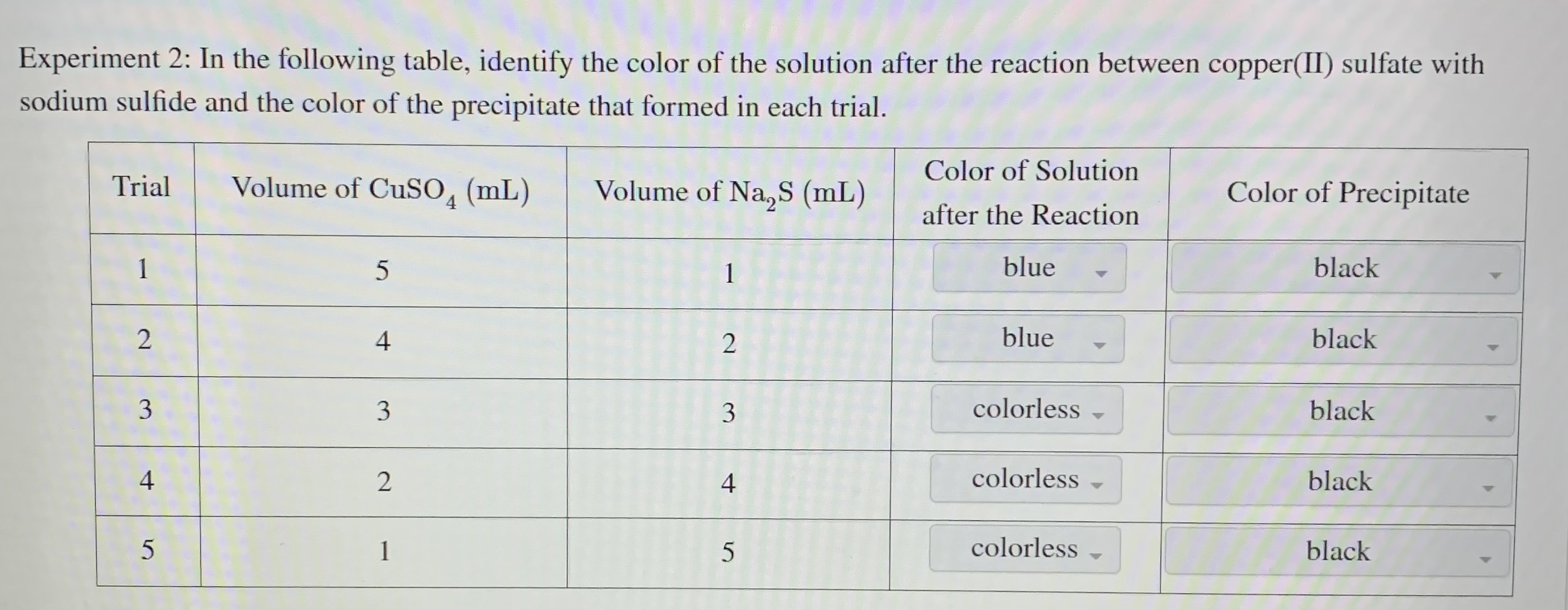 Experiment 2: In the following table, identify the | Chegg.com