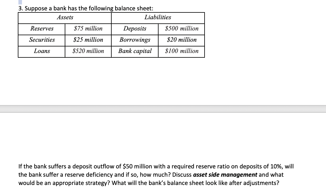 Solved 3. Suppose a bank has the following balance sheet: If | Chegg.com