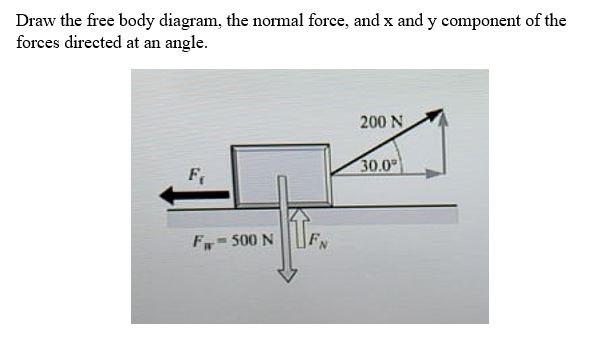 Solved Draw the free body diagram, the normal force, and x | Chegg.com ...