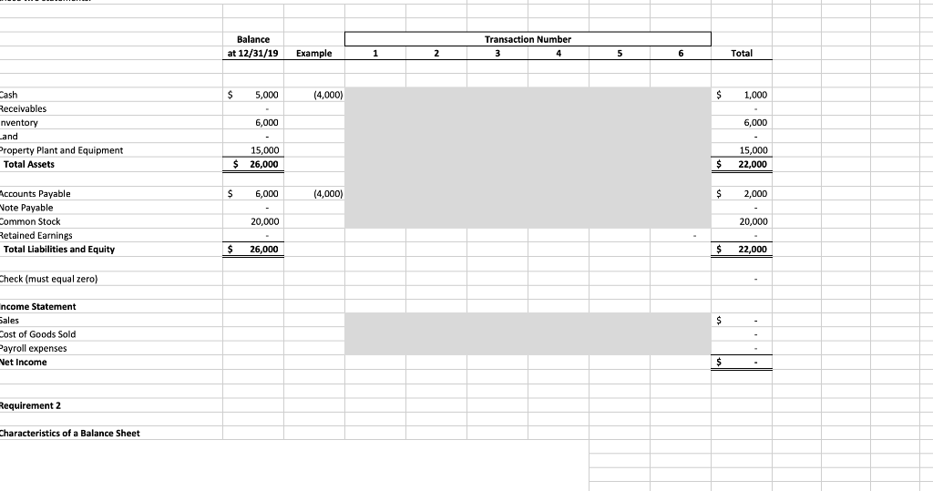 Solved 1 Record The January 2020 Transactions By Adding Chegg Solved 1 Record The January 2020 Transactions By Adding Chegg