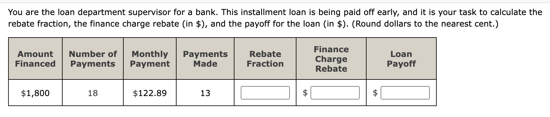 Solved You are the loan department supervisor for a bank. | Chegg.com