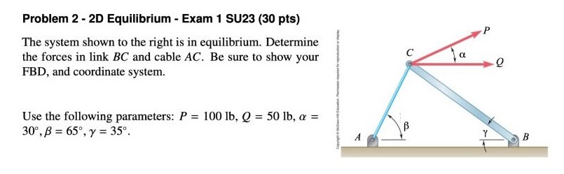 Solved The system shown to the right is in equilibrium. | Chegg.com