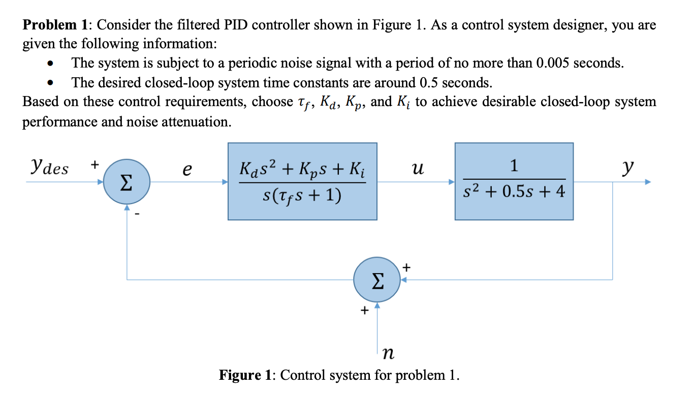 Problem 1: Consider the filtered PID controller shown | Chegg.com