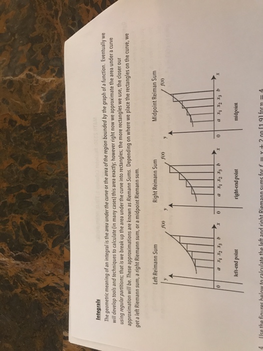 Solved Integrals The geometric meaning of an integralis the | Chegg.com