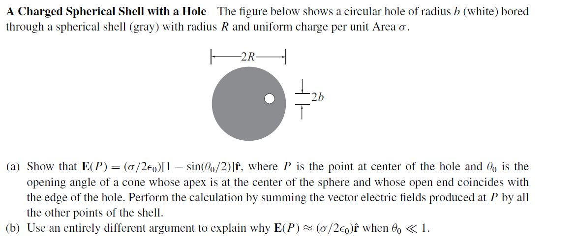 Solved A Charged Spherical Shell with a Hole The figure | Chegg.com