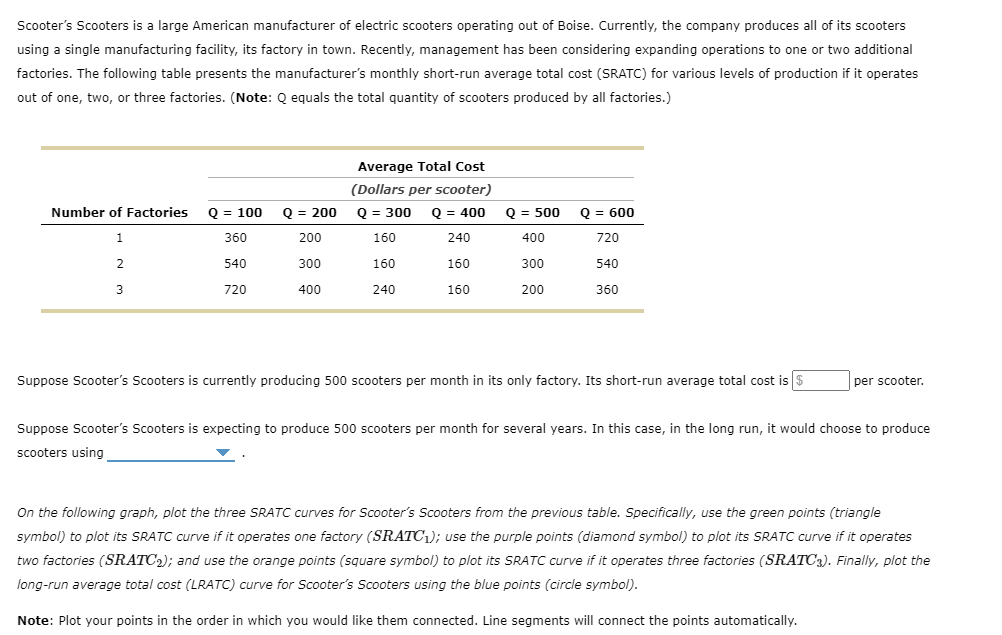 Solved In the following table, indicate whether the long-run | Chegg.com