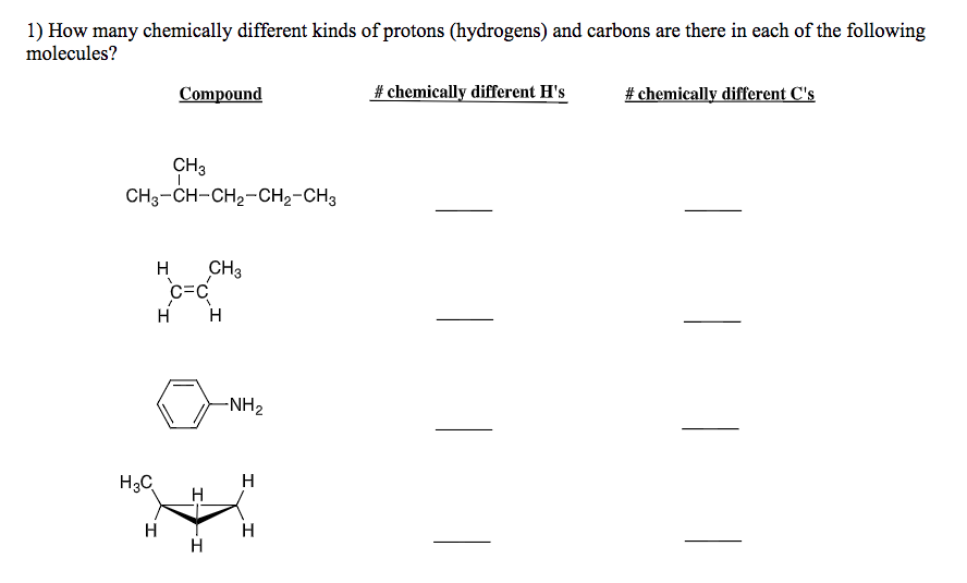 Solved 1) How many chemically different kinds of protons | Chegg.com
