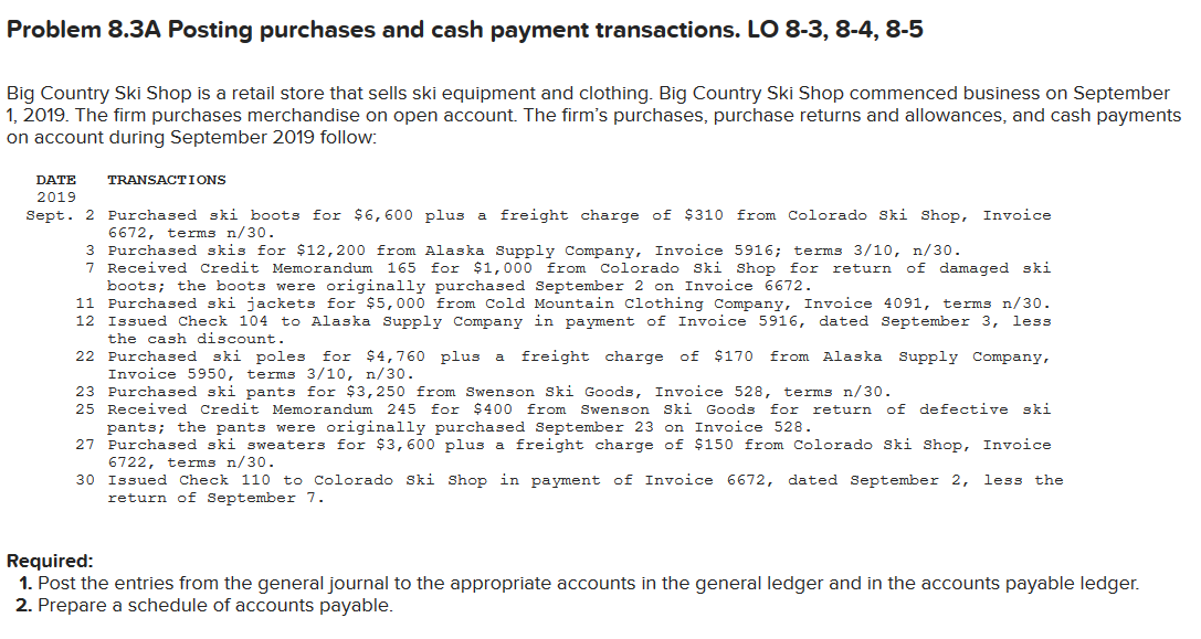 Solved Problem 8.3A Posting purchases and cash payment | Chegg.com