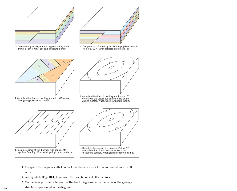 A. Complete top and side. Add appropriate symbols B. | Chegg.com