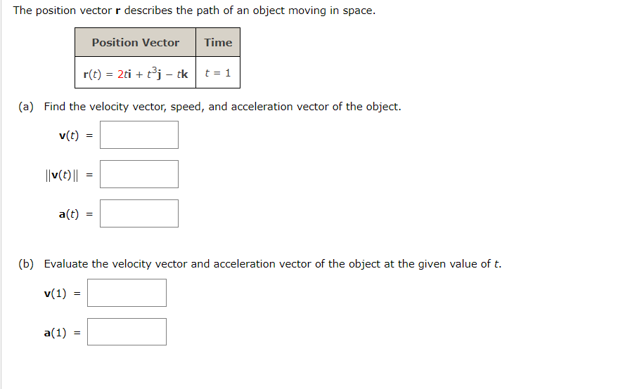 Solved The position vector r describes the path of an object | Chegg.com