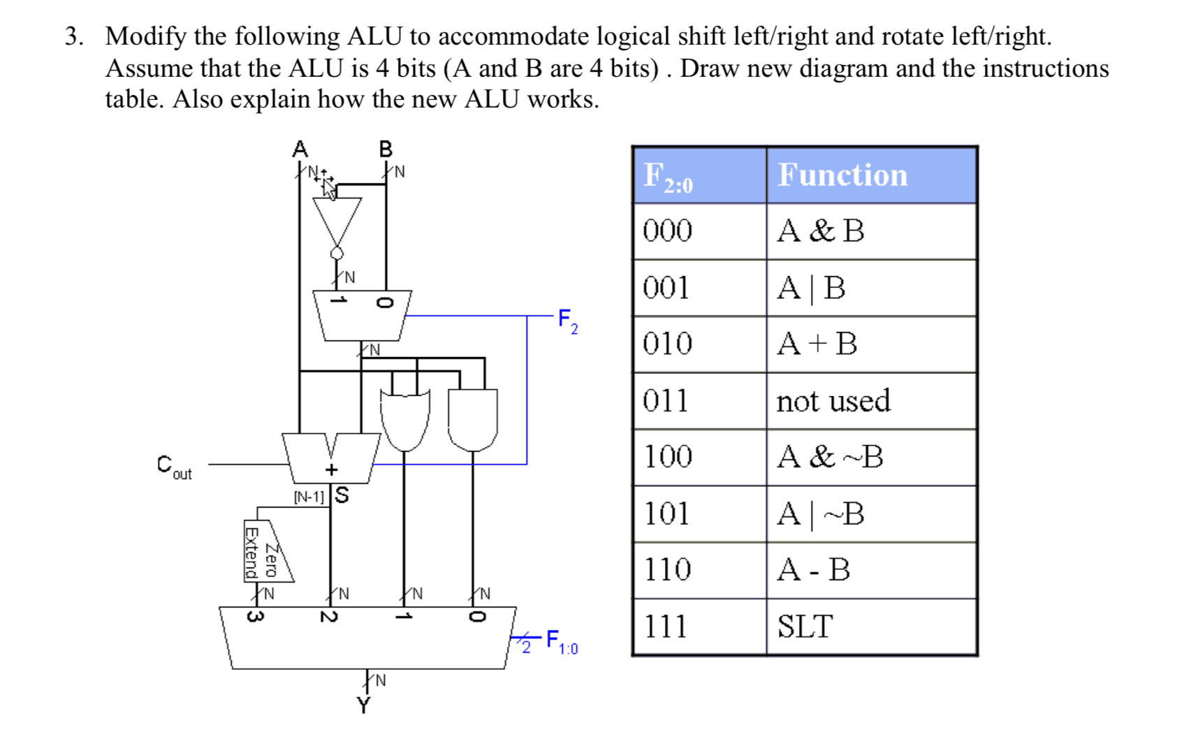 Solved Help me do this question please. It asks me to modify | Chegg.com