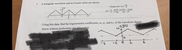 Solved 1. A triangular waveform and its Fourier series are | Chegg.com