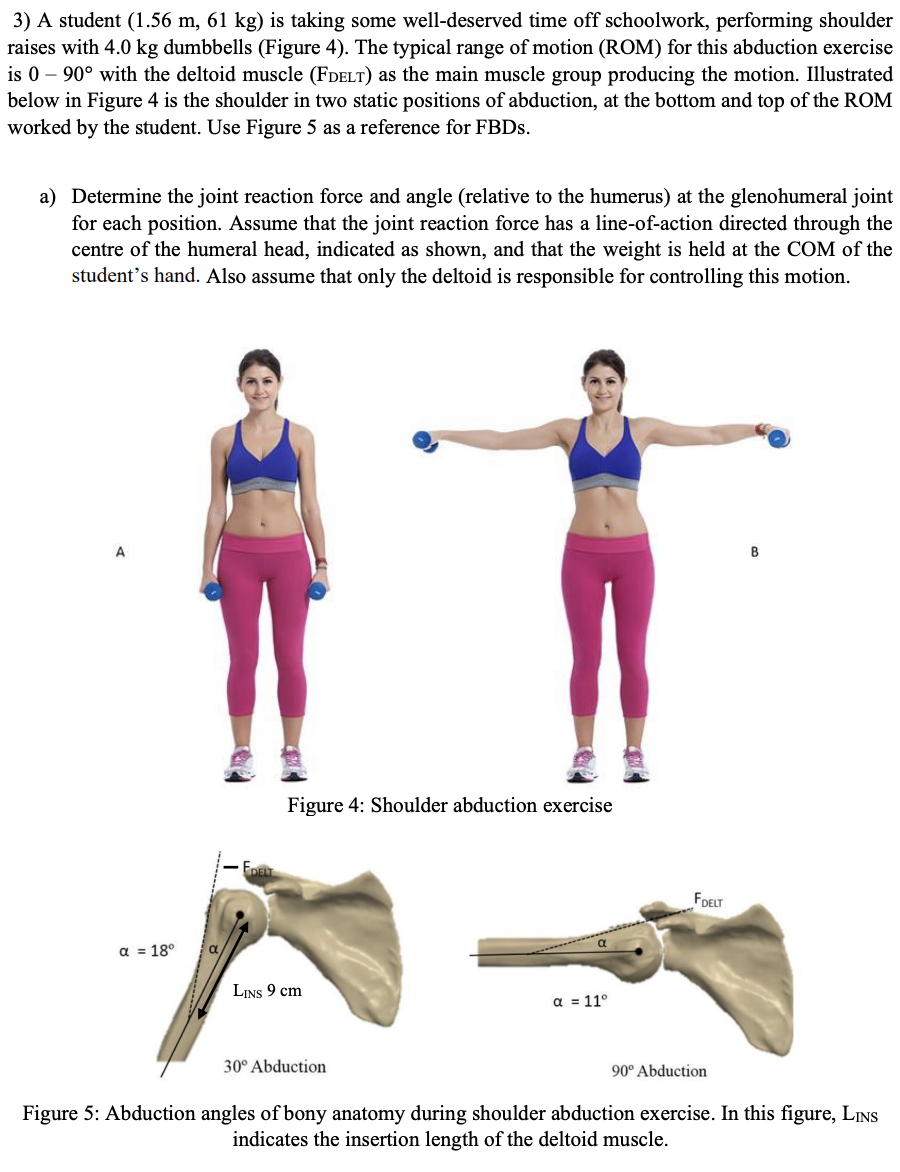 Shoulder Abduction Range Of Motion