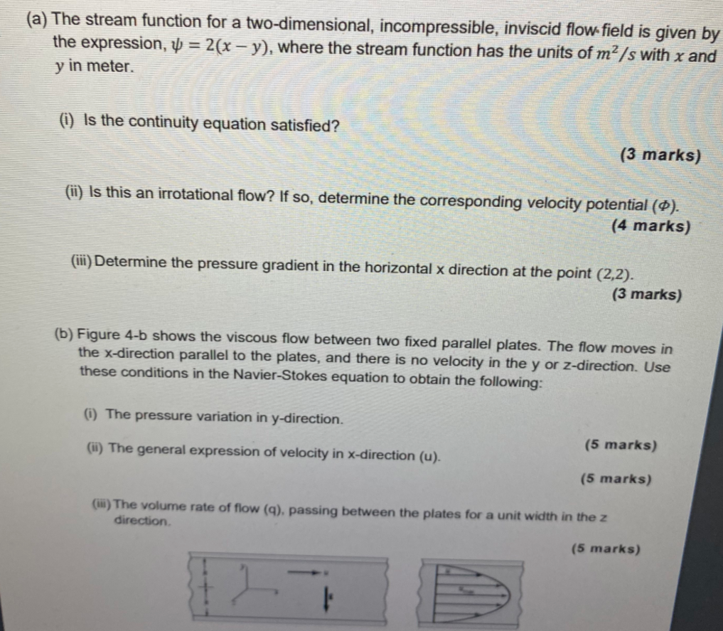 Solved (a) The stream function for a two-dimensional, | Chegg.com