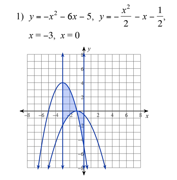 Solved For each problem, find the area of the region | Chegg.com