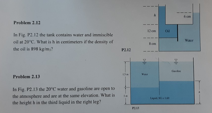 Solved 6 cm Problem 2.12 12 cm Oil In Fig. P2.12 the tank | Chegg.com