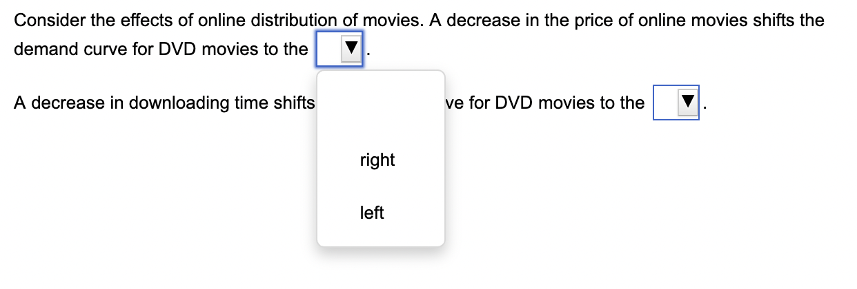 Solved Consider the effects of online distribution of | Chegg.com