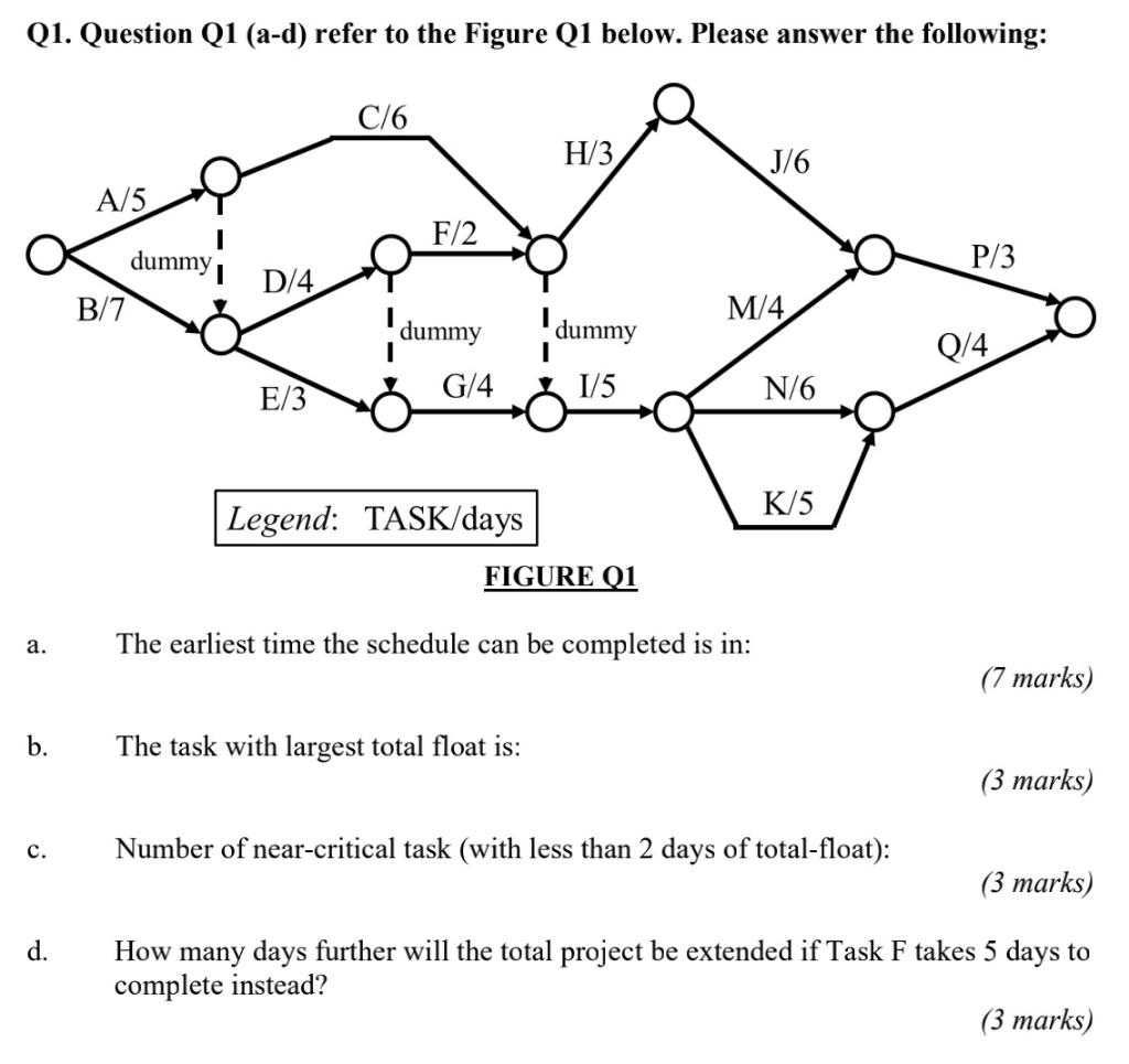 Solved Q1. Question Q1 (a-d) refer to the Figure Q1 below. | Chegg.com
