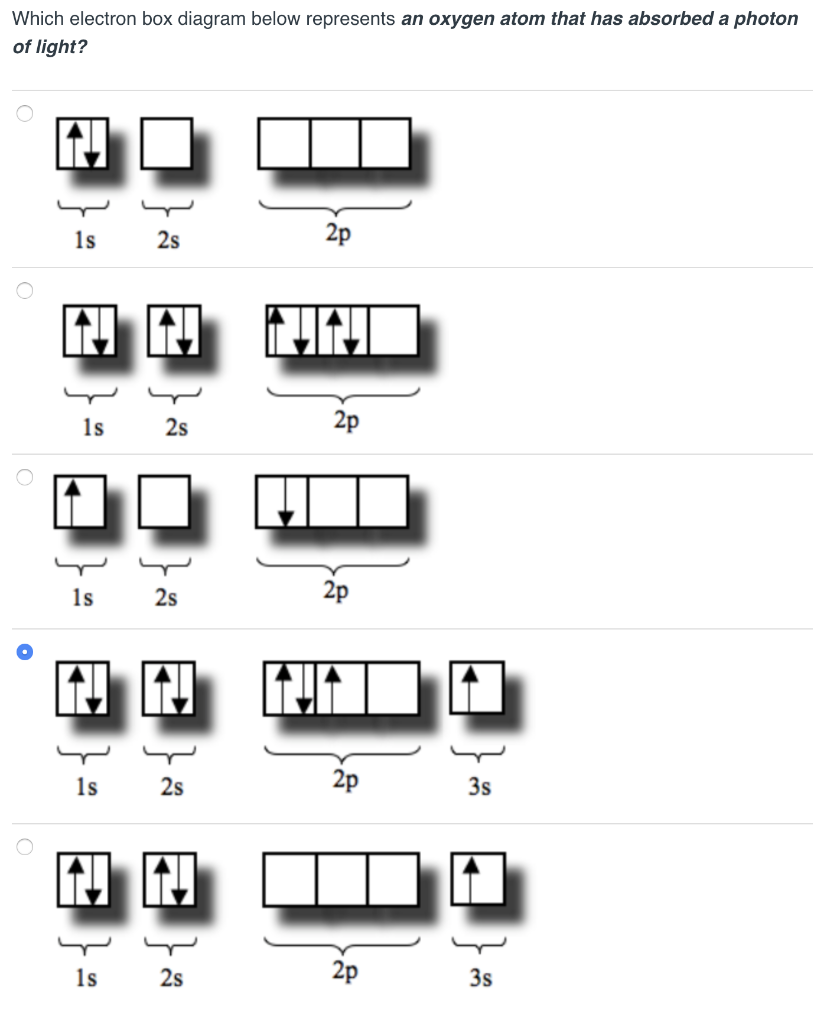 Solved Which electron box diagram below represents an oxygen | Chegg.com