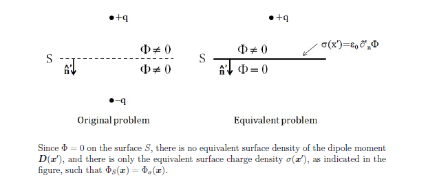 Solved Could you explain please the equivalents systems in | Chegg.com