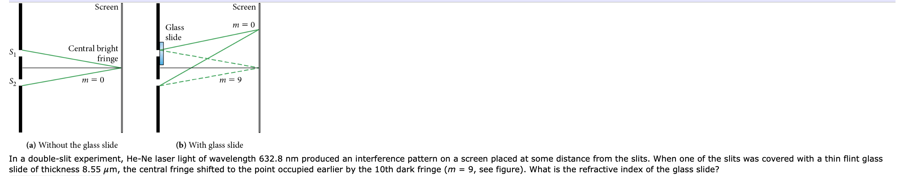 Solved (m=9, | Chegg.com