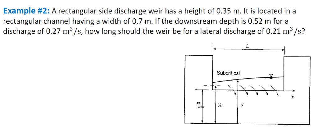Example #2: A rectangular side discharge weir has a | Chegg.com