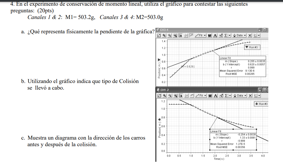 Solved 4. In the conservation of linear momentum experiment, | Chegg.com