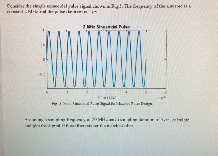 Solved Consider the simple sinusoidal pulse signal shown in | Chegg.com